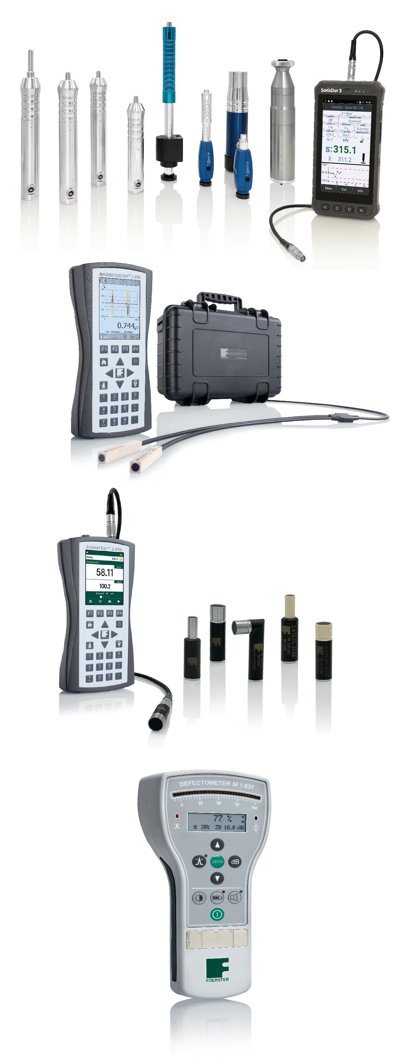 Mobile Testing product overview demo request form